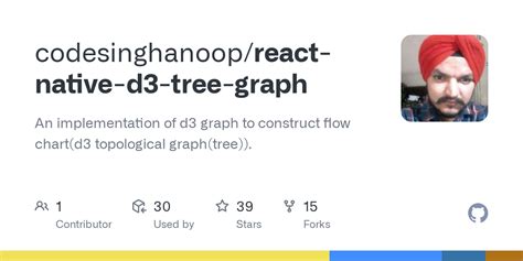 Github Codesinghanoopreact Native D3 Tree Graph An Implementation