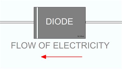 Diodes In Parallel Opposite Directions