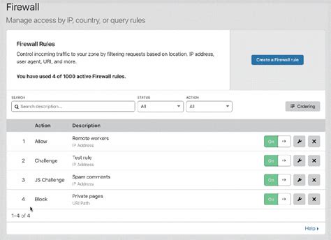 How To Block Country Ip Address In Wordpress Guide 2023