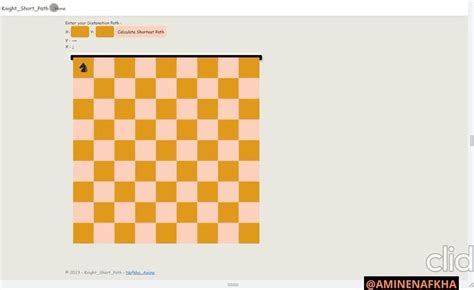 Amine Nafkha On Linkedin Bfs Asp Netcore Dotnet Developer