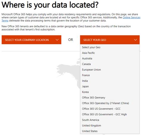 Fundamentals Of Crm With Dynamics 365 And Power Platform Programming Ebook