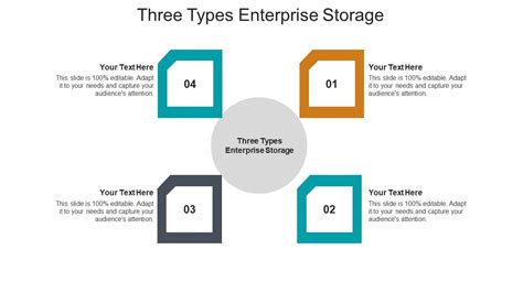 three types enterprise storage ppt powerpoint presentation slides