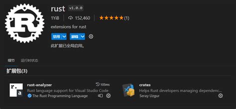 Rust创建hello World项目 二次元攻城狮 博客园 Rust创建hello World项目 二次元攻城狮 博客园