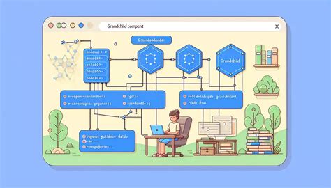 Vue如何拿到孙子组件的信息 • Worktile社区