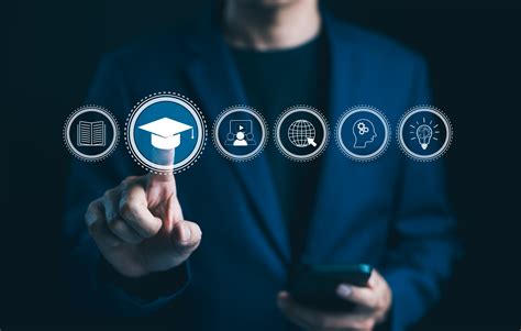 The Top 10 Best Online Elearning Platforms In 2025 Full Guide