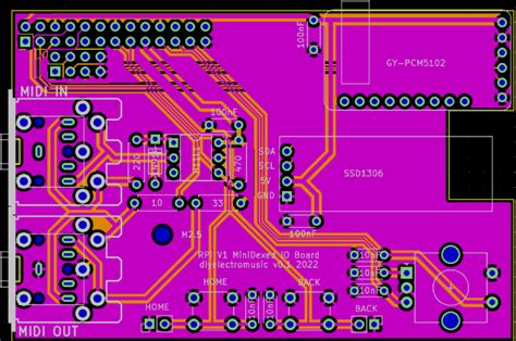Seeed Studio On Twitter RT SeeedFusion Kevin Made A MiniDexed Raspberry Pi V IO Board