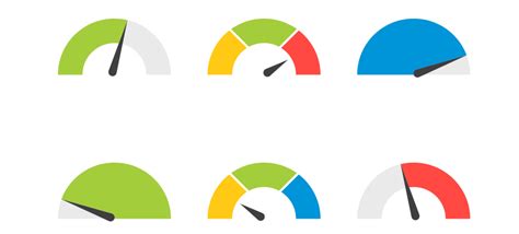 How To Create Gauge Chart In Excel Step By Step Guide