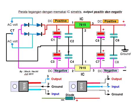 Service Motor Revo 2008 Ic Lm 7815
