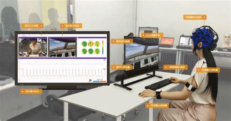 Ergohci智能装备多通道人机交互测评实验室 北京津发科技股份有限公司