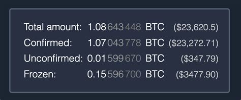 Feature Request Show Balance Of Frozen Utxo · Issue 2199 · Cryptoadvance Specter Desktop · Github