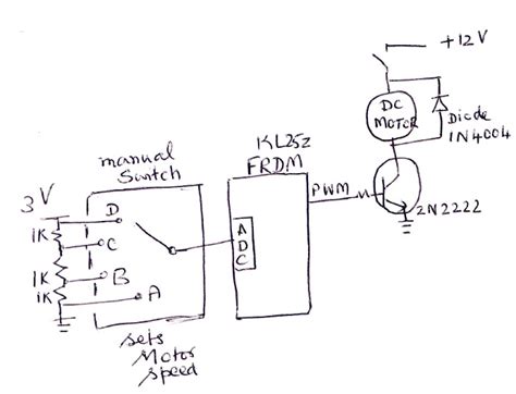 SOLVED Describe The TPM Timer PWM Module Describe And Write A Program To Control The Speed