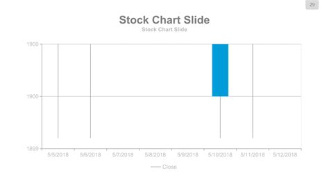 Ppt Statistical Chart Templates For Pptx Free Download
