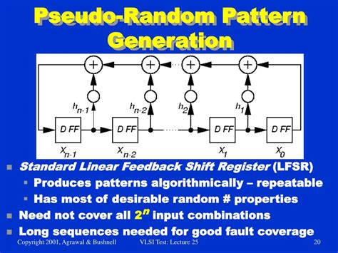 Ppt Lecture 25 Built In Self Testing Pattern Generation And Response