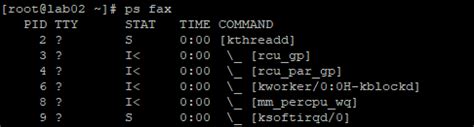 Managing Process In Linux Part All About Linux Processes