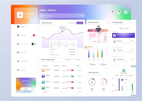Premium Vector UI UX Infographic Dashboard UI Design With Graphs Charts And Diagrams Web