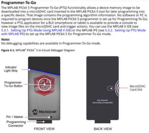 EYE On NPI Microchips MPLAB PICkit In Circuit Debugger EYEonNPI DigiKey DigiKey