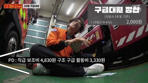 워크맨 119 체험편 인스티즈instiz 인티포털 카테고리