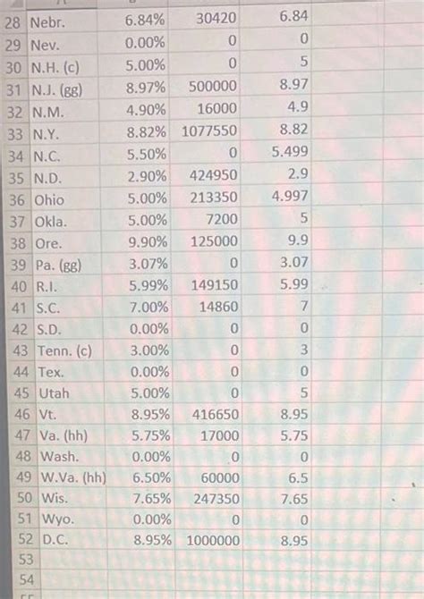 Solved Can I Pls See The Pics Of The Graphs Dot Plot And Chegg