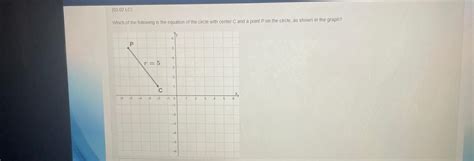 Solved LC Which Of The Following Is The Equation Of Chegg