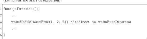 Figure 55 From Design And Analysis Of An Instrumenting Profiler For
