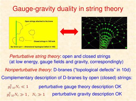 Ppt Transport Coefficients In Strongly Coupled Gauge Theories Insights From String Theory