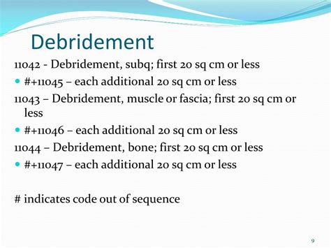 Ppt 2011 Cpt Coding Updates Powerpoint Presentation Free Download Id 3490511