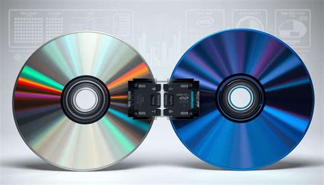 Unterschied Dvd Zwischen Blu Ray Alle Fakten