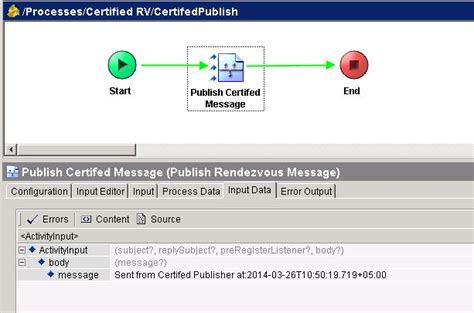 Tibco Rv Tutorial Send And Receive Certified Rv Messages