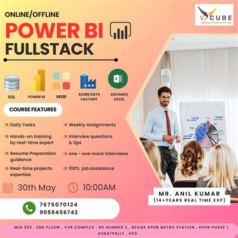 Vcube Java Javafullstack Python Pythonfullstack Pythonprogramming Azuredevops Awsdevops