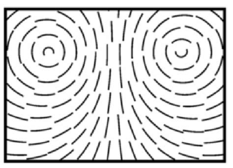 how do i turn a discrete segment connection into a smooth streamline