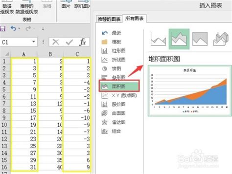 Python绘制折线图怎么样填充空白颜色两条折线图之间填充颜色 Csdn博客