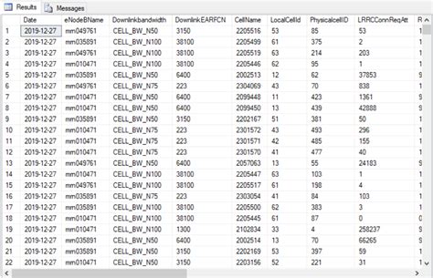 Python Create A Chart In Dash Plot Based On Dropdown And Date Picker For A Certain Unique