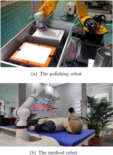 The Interactive Operation Of Manipulators Download Scientific Diagram