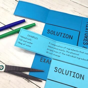 Mixtures And Solutions Notes And PPT Presentation By Two Teaching Taylors