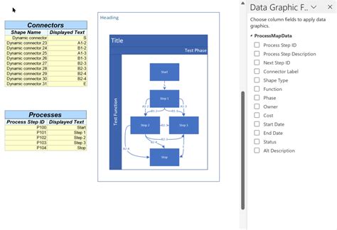 Pushing Data Visualizer In Visio To The Limits Bvisual