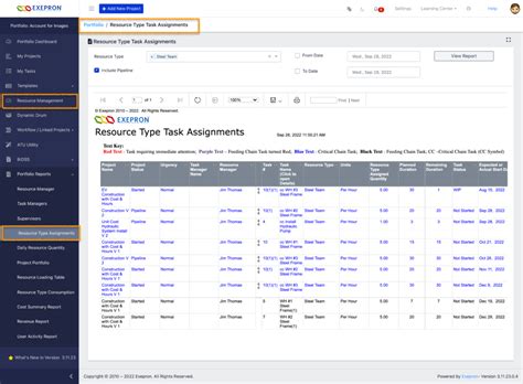 Resource Allocation By Projects And Tasks Exepron Knowledgebase
