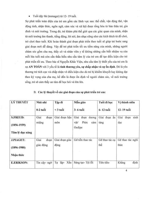 1. dac diem su phat trien nhung van de tam ly tre em tre vi thanh…