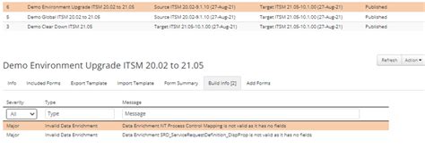 helix support tips on using helix data manager migration packs blogs