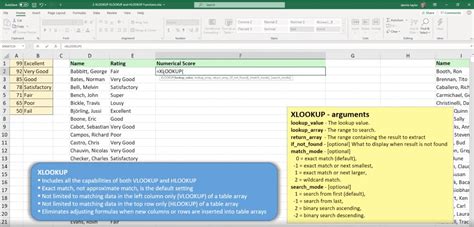 Best Linkedin Learning Excel Courses And Training Online Course Rater
