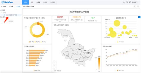 Bug 分享给其它用户的仪表板联动事件失效 Issue dataease dataease GitHub