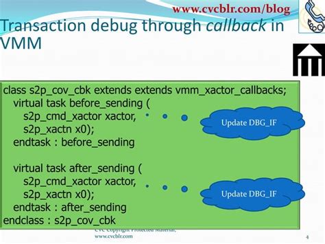 transaction level debug with systemverilog vmm and verdi ppsx
