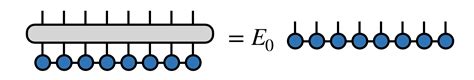 Tensor Network