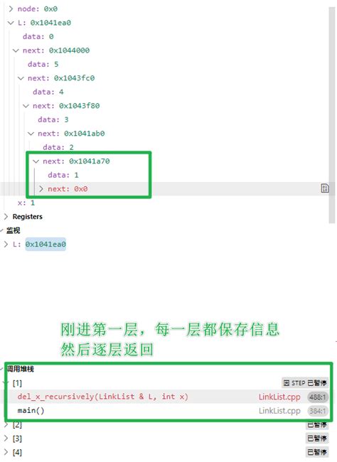 Data Structure Cmyhhxx Gmail Qq