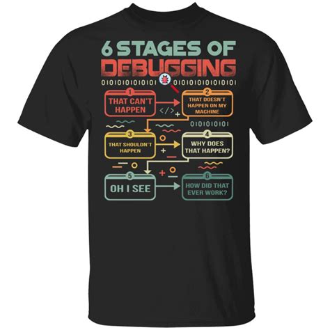 6 stages of debugging shirt 6 stages of debugging that can t happen t