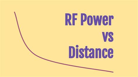 Rf Power Vs Distance Calculator