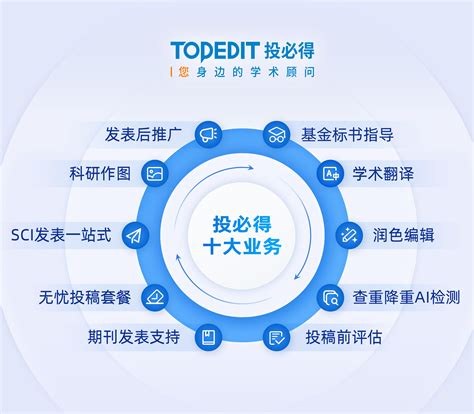 投必得论文编译 的想法 Sci论文接收后rights And Access流程指南 🎉恭喜论文被接收！但别急，还有重要步骤——rights And Access。📝1️⃣ Rights