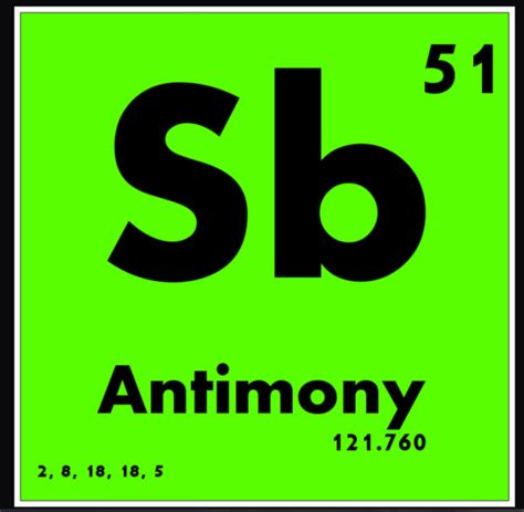 Breakthrough Minerals Eyes Antimony In Murchison Region Juststocks