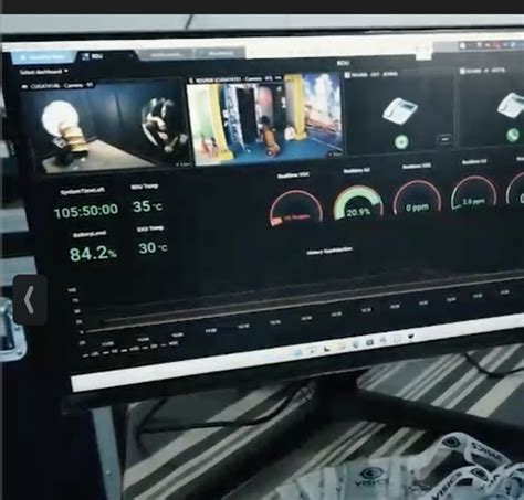 Digital Confined Space Monitoring Technomech
