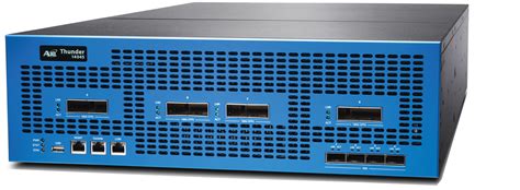 A10 Networks
