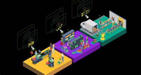 Different Types Of Edge Computing NVIDIA Technical Blog